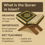 What is the Quran in Islam? Meaning, Importance, and Key Teachings
